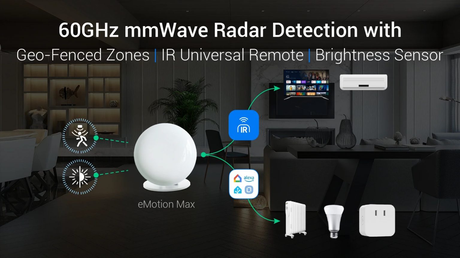 LinknLink eMotion Max, sensor de presencia, luminosidad y IR